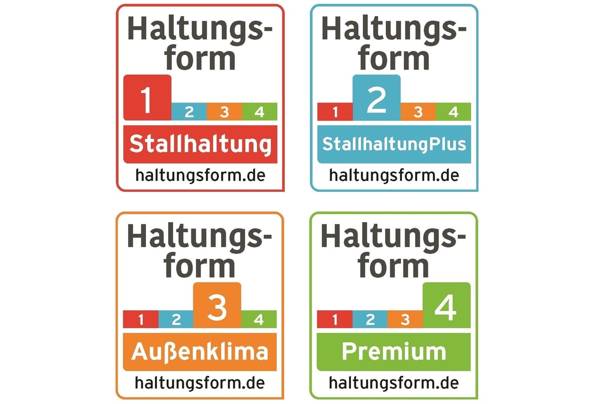 „Haltungsform“ für Fleischprodukte - Die Fleischerei